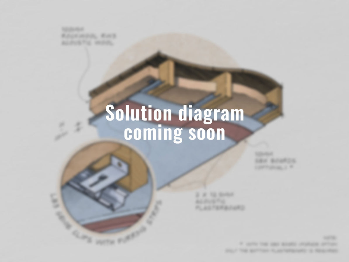 GenieClip LB2 Solution | The Superior Soundproofing System — Soundstop ...