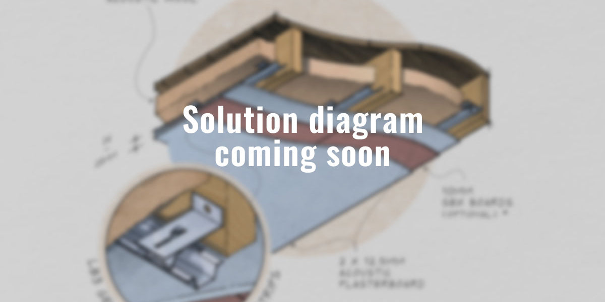 GenieClip LB2 Solution | The Superior Soundproofing System — Soundstop ...