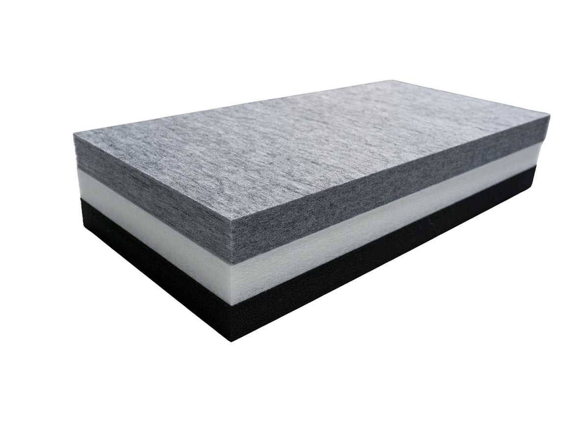Acoustical Sound & Echo Absorption Panel | Soundstop.co.uk