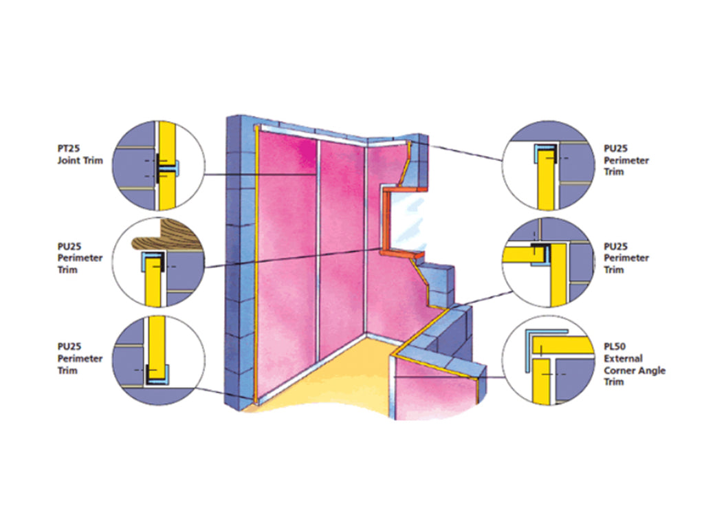 Sound Absorption Product Range | Expert Acoustic Performance ...