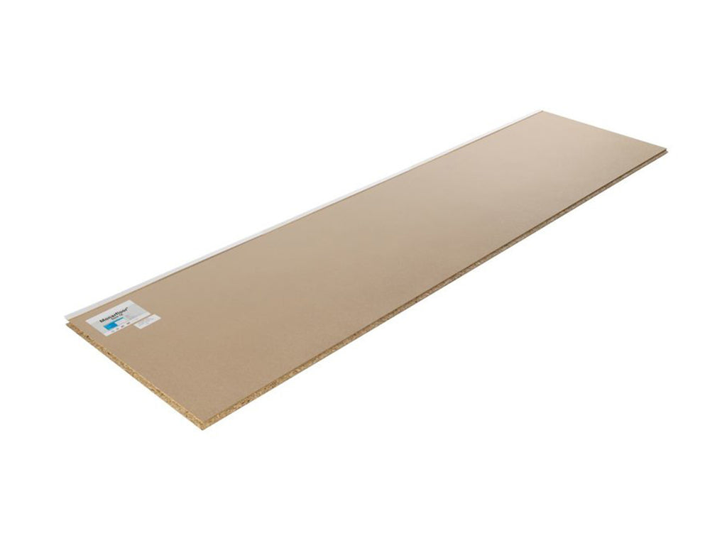 Soundproof Floor Panels | Soundproofing Range — Soundstop.co.uk